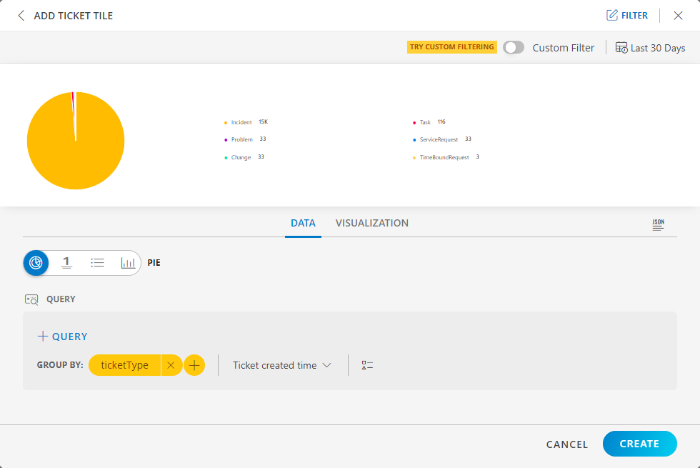 Pie | OpsRamp Documentation